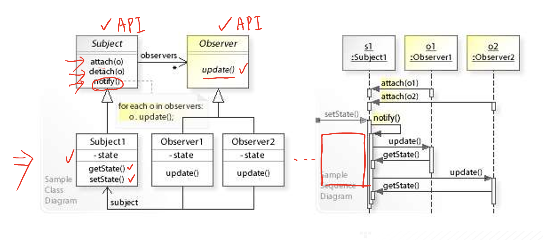설계패턴 24. Observer Pattern