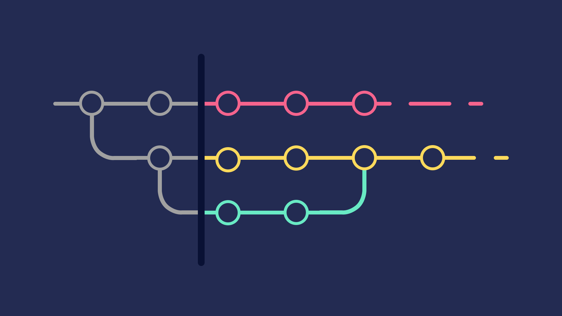 git Git Command 
