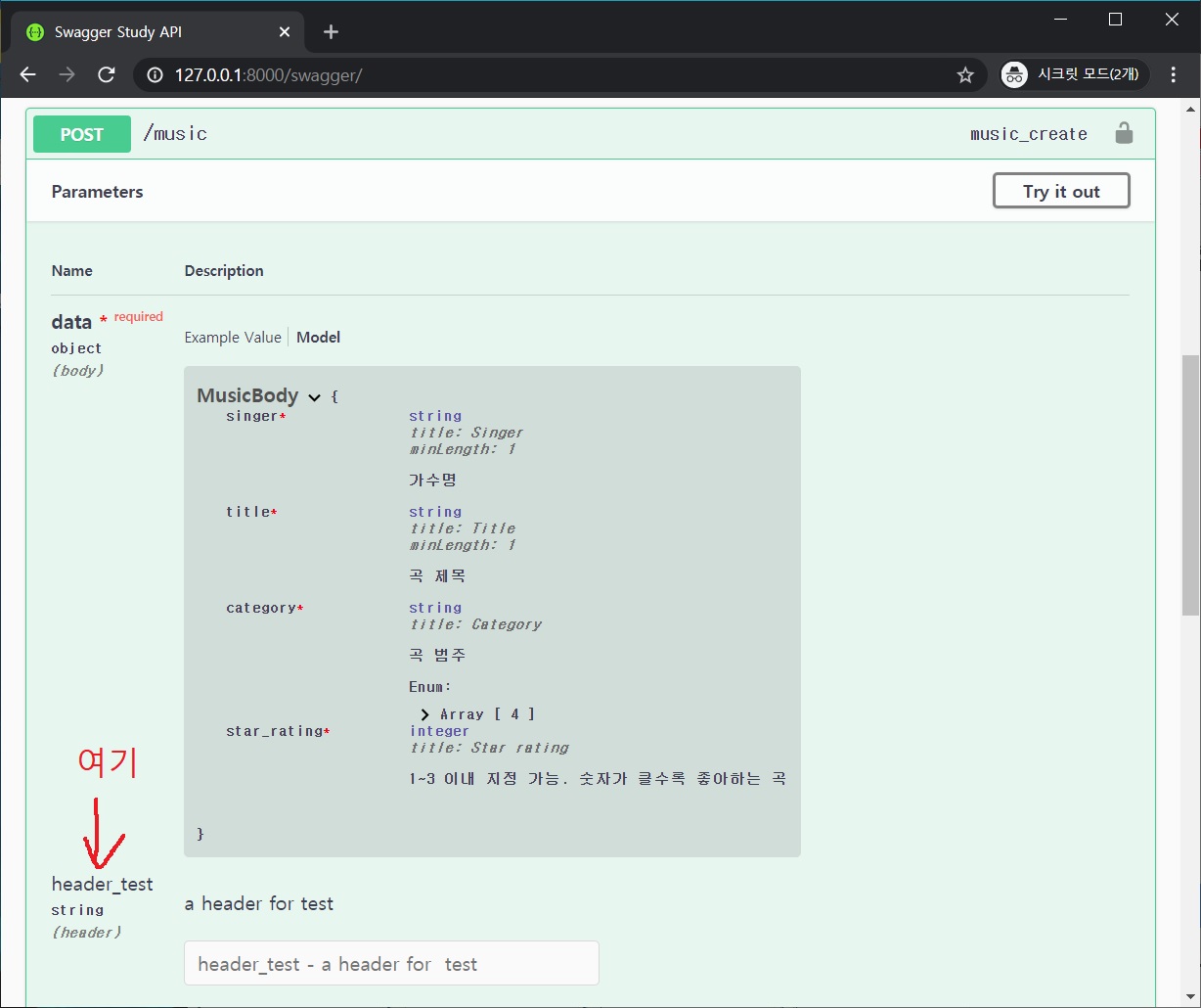 drf-yasg를 이용한 Swagger 문서 자동화