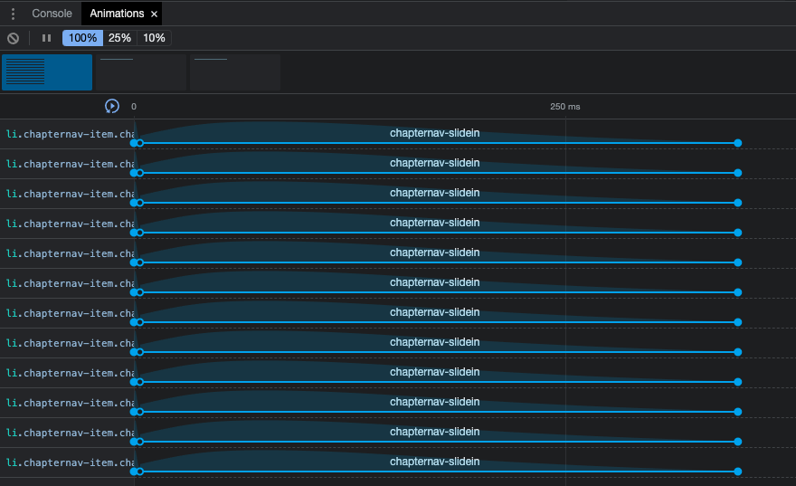 Chrome Devtools - Elements