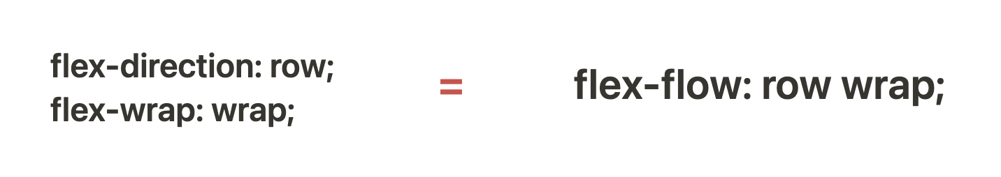 [고농축프엔] 강력한 CSS3