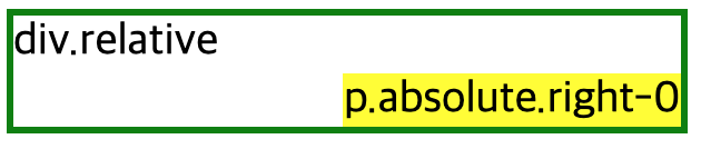 [CSS] position(relative, absolute, fixed)