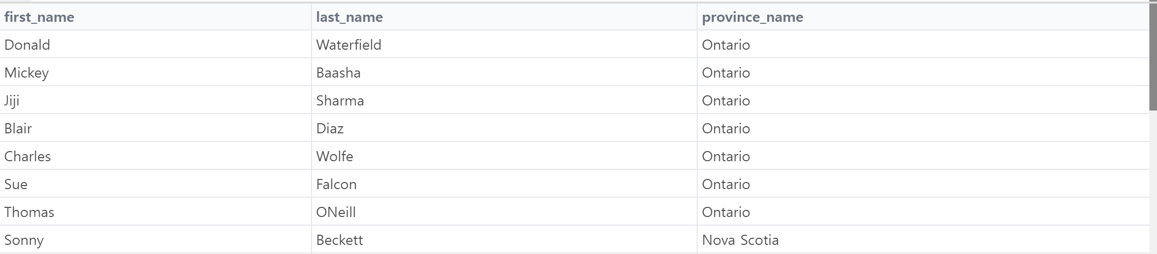 SQL-pracitce 예제 (1 ~ 15)