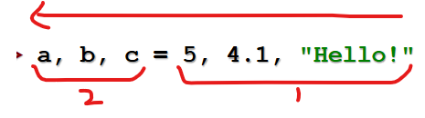 Big Data Processing Using Python [1]