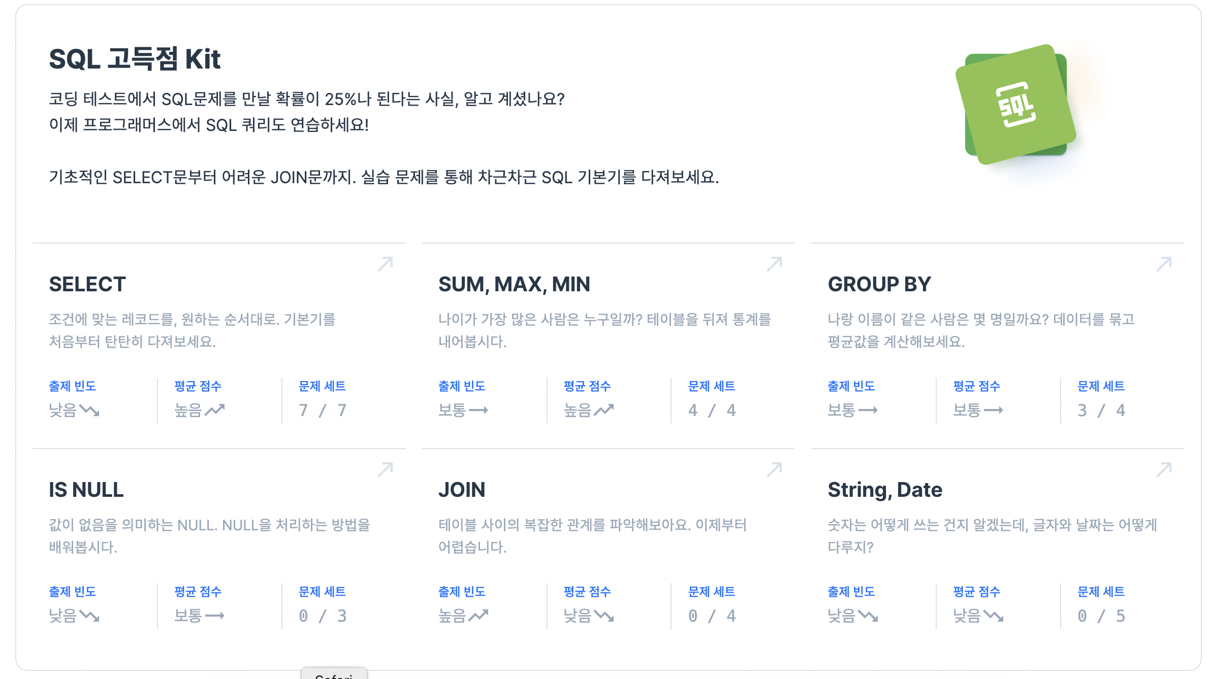 Sql 프로그래머스 Sql 고득점 Kit 
