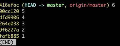 Github - pull, clone, fetch