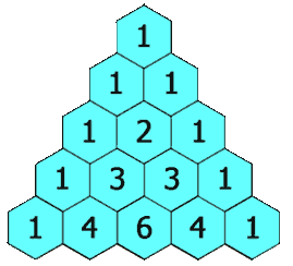 Leet Code - 119. Pascal's Triangle II(C++)