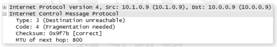 [Network week4] ARP, IP Headers, Fragmentation, MTU, PMTUD, ICMP