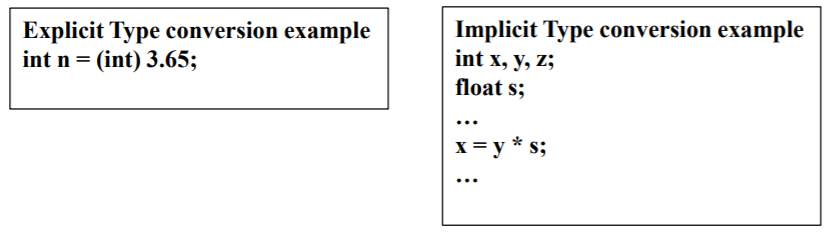 [Programming Language Week2] Data type, Specification, Type Checking ...