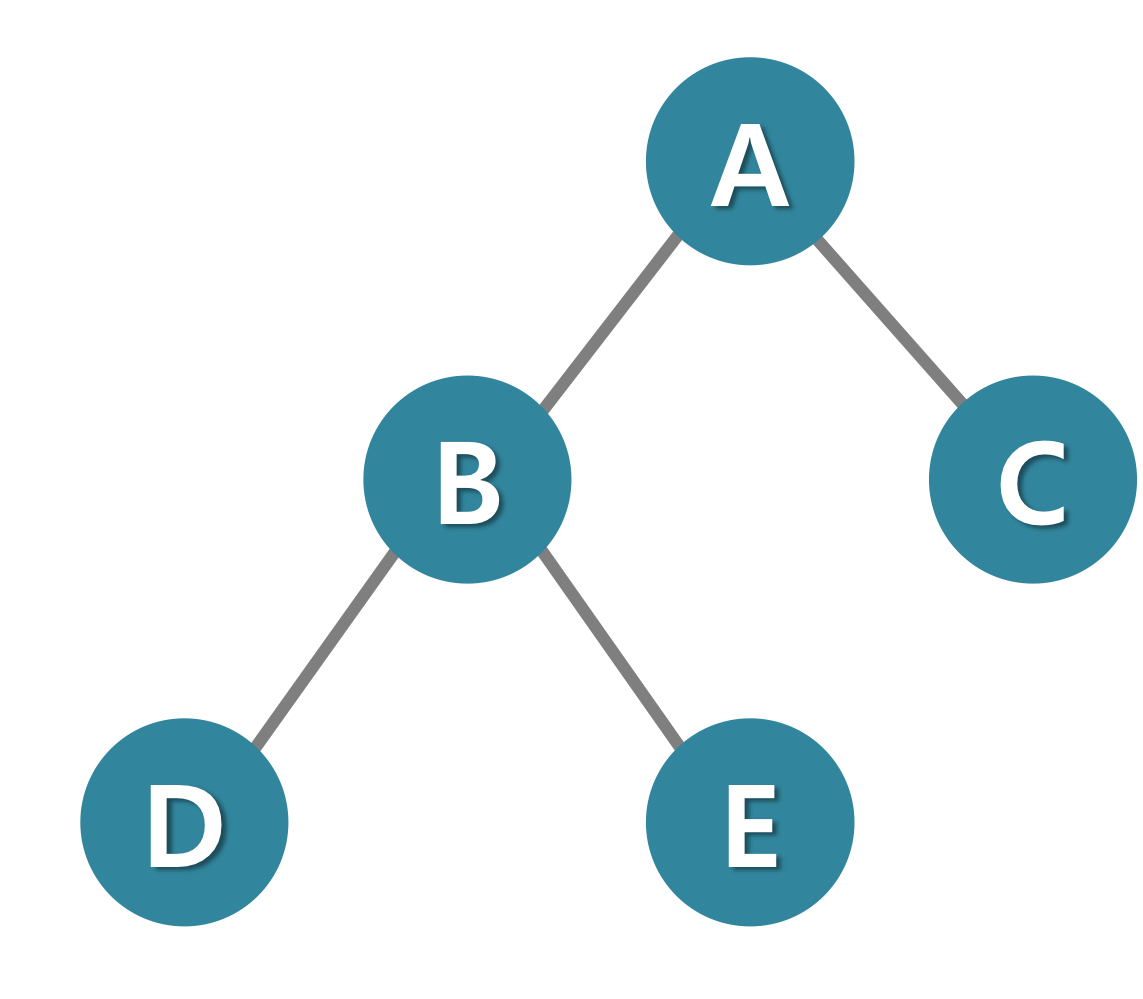 GitHub - sunyeon-Jeong/python_dataStructure: Mallang's dataStructure repository, with PYTHON