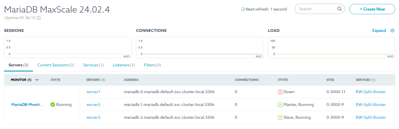Rust, Semi sync replication Rust, Semi sync replication