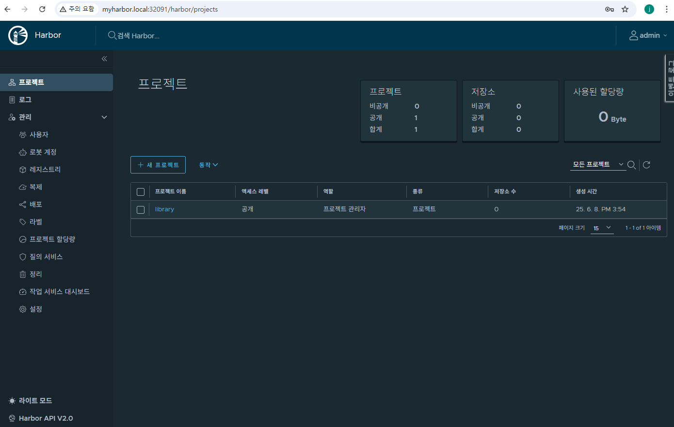 Provisioning, K8s / Harbor