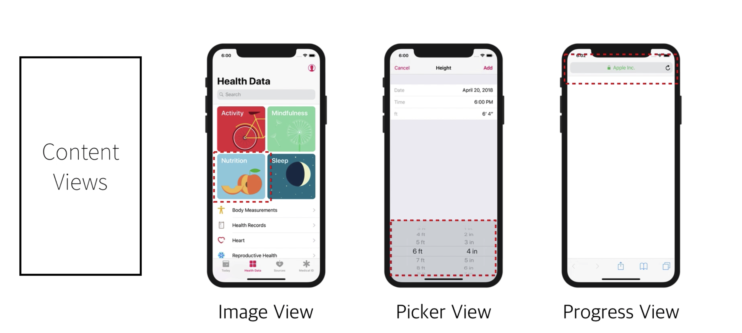 [IOS] View & Window