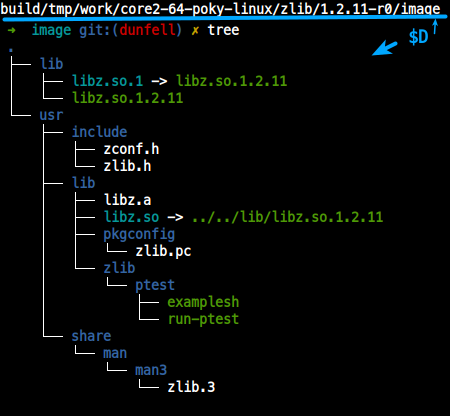 yocto - recipe 작성 3. do_install()