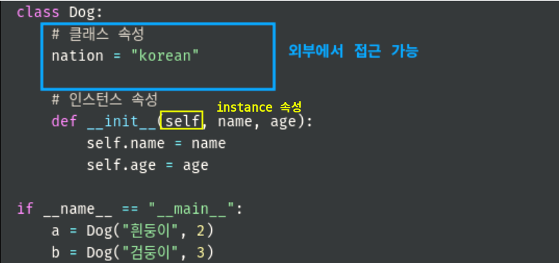 Class / super / 상속 / 오버라이드 / operator / classmethod / staticmethod / property / private