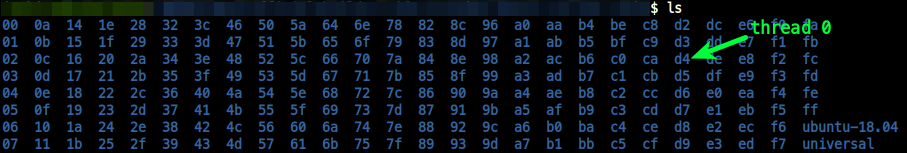 [명령] parallel, xargs