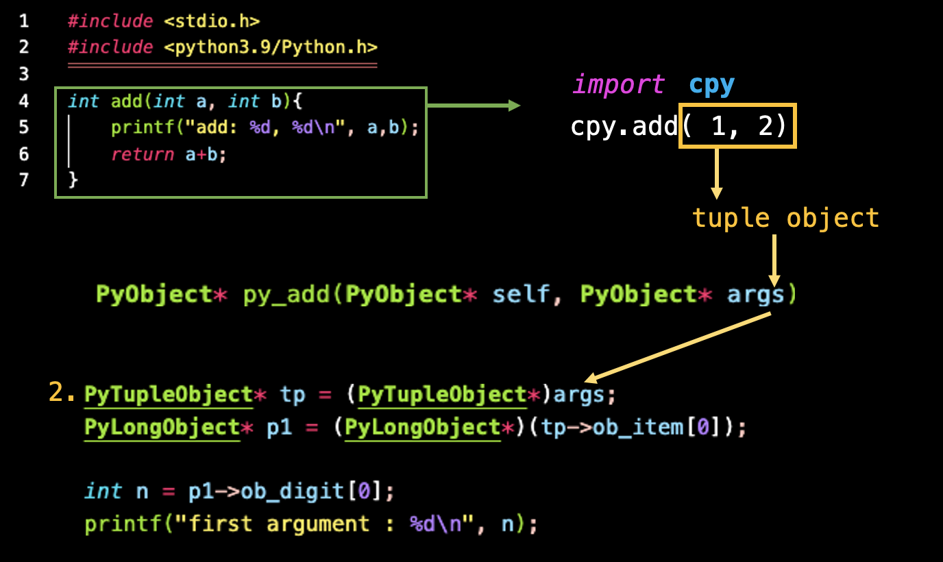 [python] C Library 사용, 'C'로 된 '모듈'만들기