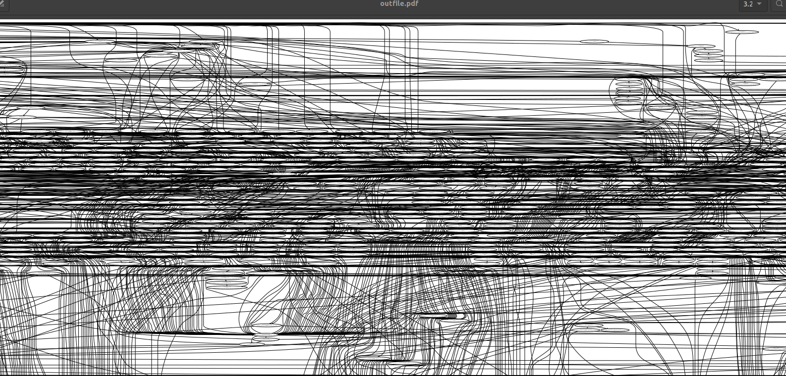 bitbake.conf, bitbake [args], bitbake commands, oe-pkgdata-util