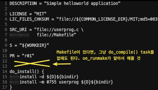 yocto - recipe 작성 2. do_configure(), do_compile(), Makefile, CMake, do_compile[network] = "1"