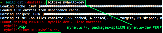 Yocto - (R)PROVIDES, PREFERRED_(PROVIDER|VERSION)_ Yocto - (R)PROVIDES, PREFERRED_(PROVIDER|VERSION)_