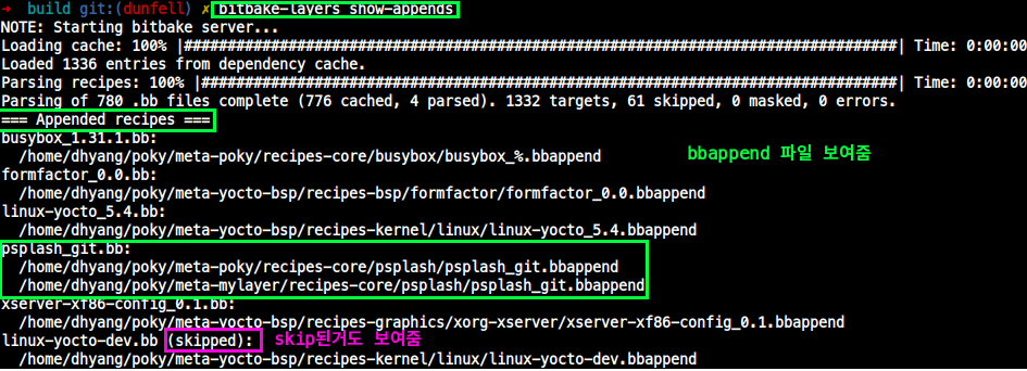 bitbake.conf, bitbake [args], bitbake commands, oe-pkgdata-util