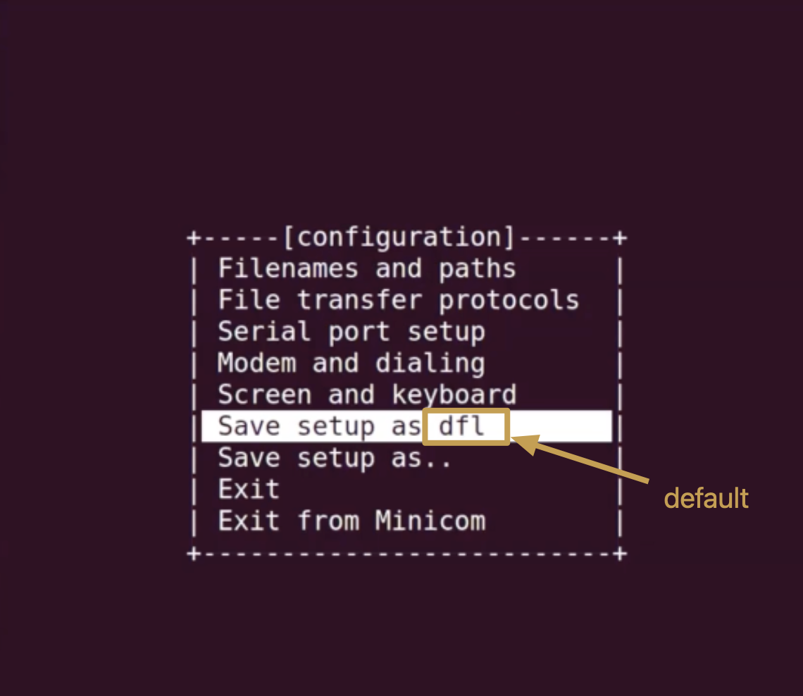 Booting process in Beaglebone Black / Serial 통신 / meta-raspberrypi Image