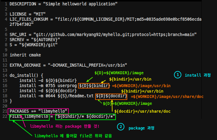 yocto - do_package(), package에 관해