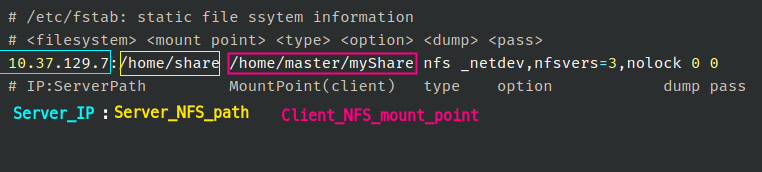 [Network] sshfs, nfs, Samba