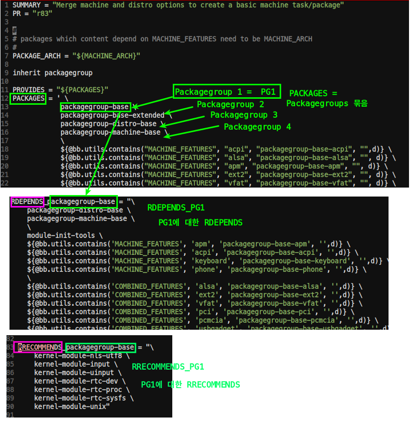 yocto - packagegroup