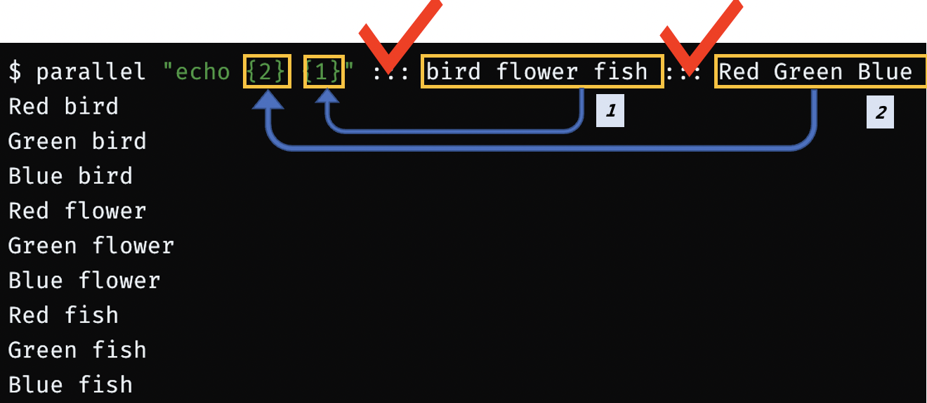 [명령] parallel, xargs