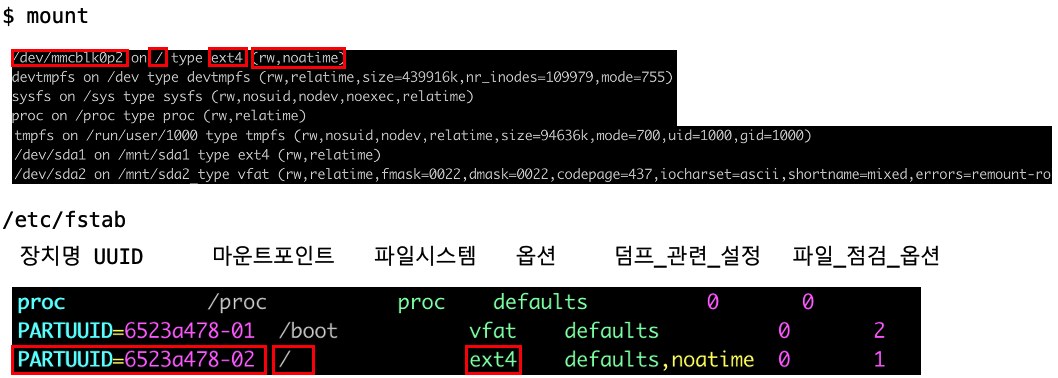[마운트] $ mount, $ umount , '/etc/fstab'