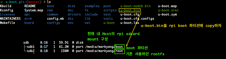 2-2. u-boot (Beagle Bone Black)