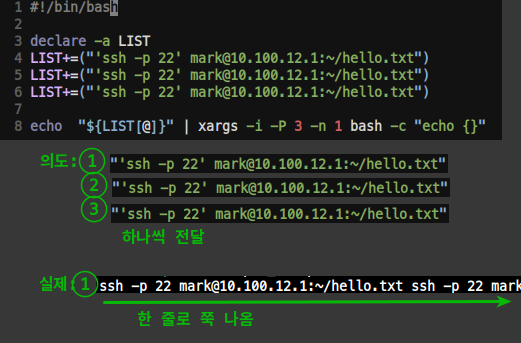 [명령] parallel, xargs