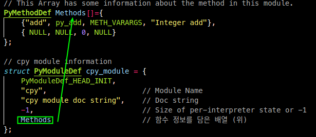 [python] C Library 사용, 'C'로 된 '모듈'만들기