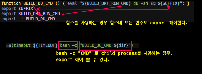 export / set / unset / declare / typeset