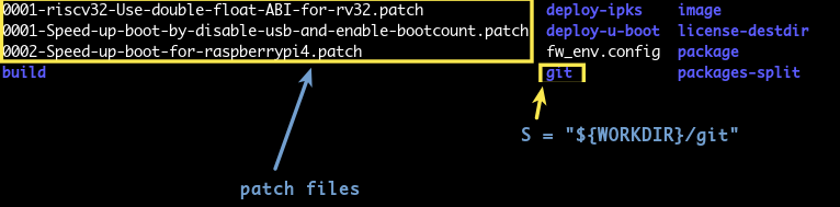 yocto - recipe 작성 1. do_fetch(), do_unpack(), do_patch(), license, source_mirror관련