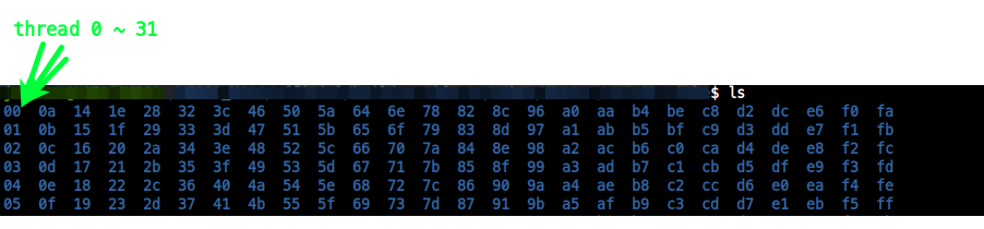 [명령] parallel, xargs