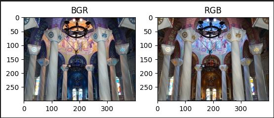 2. OpenCV 맛보기+ Matplotlib