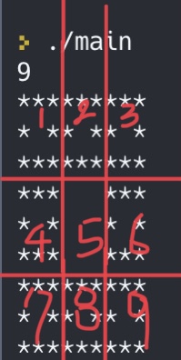 [Swift] 재귀 BOJ 2447 별 찍기