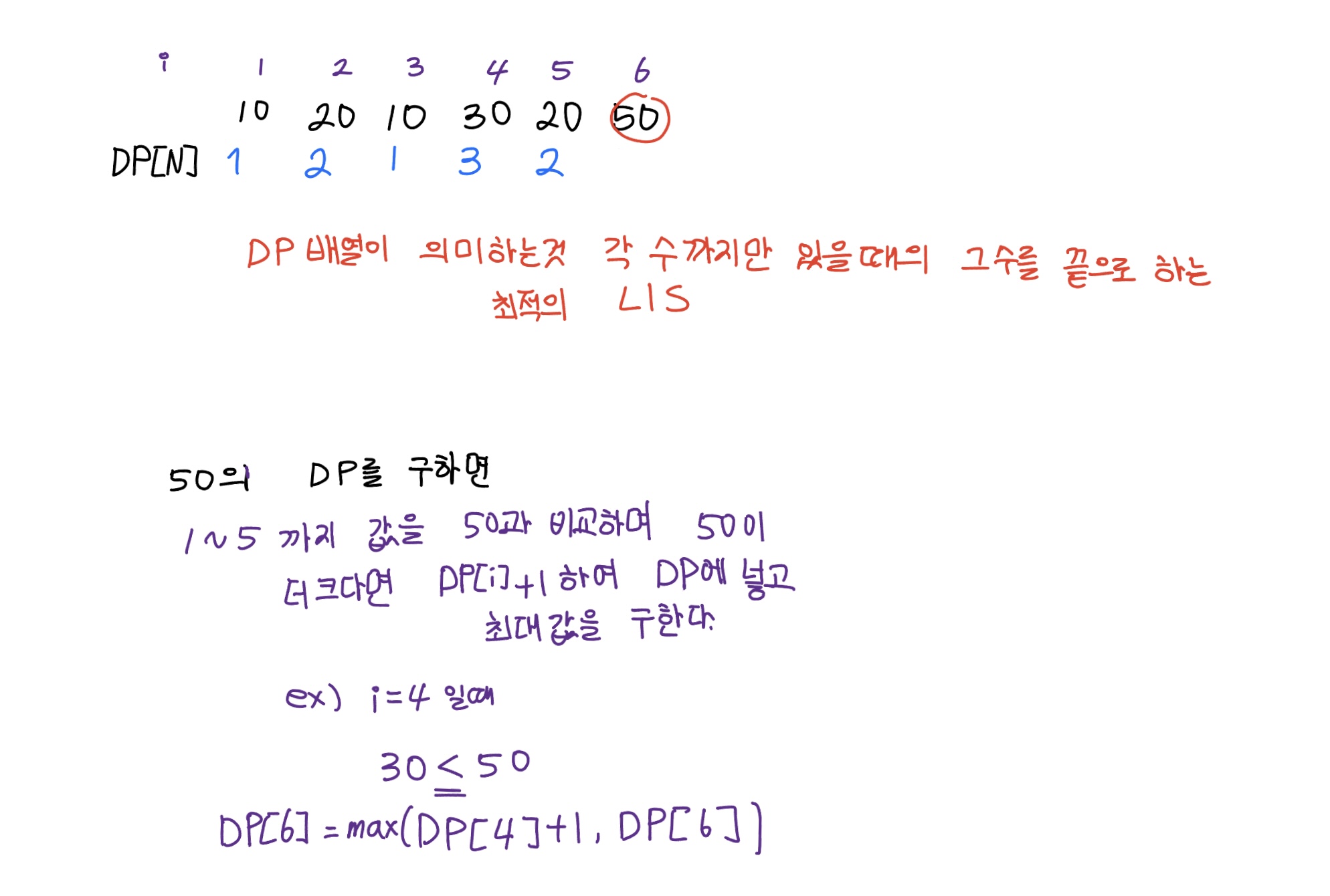 [Swift] DP BOJ 단계별로 풀어보기 - 풀이(1463/10844/2156/11053/11054/2565/9251/12865)