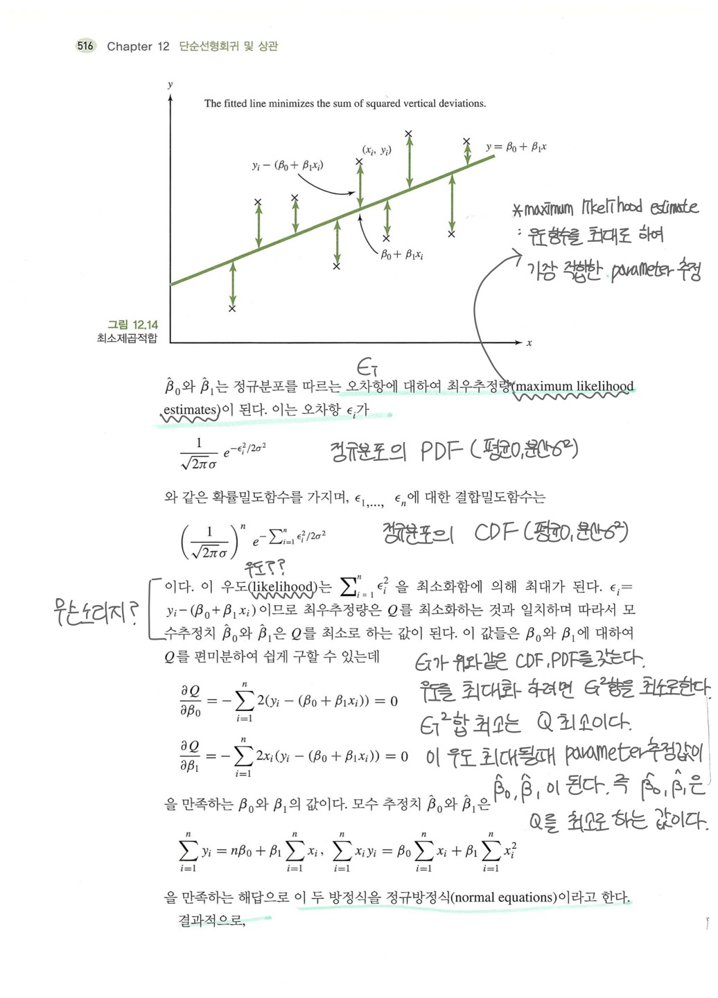 [응용통계학] 최우추정법과 최소제곱법