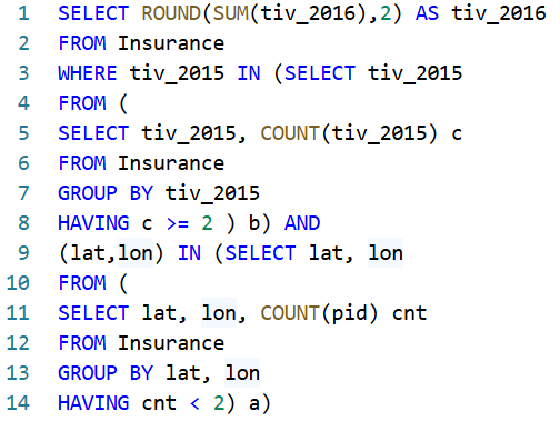 leetcode: 585. Investments in 2016 (MySQL)