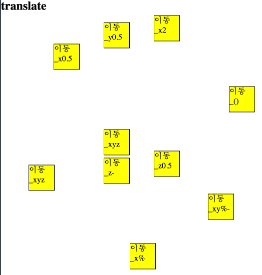 [HTML/CSS] transform