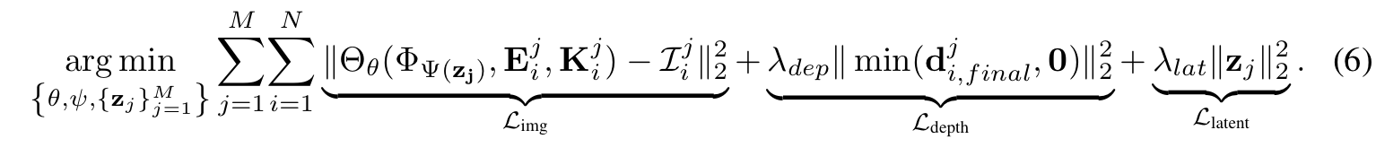 Scene Representation Networks: Continuous 3D-Structure-Aware Neural Scene Representations Review