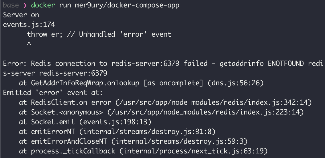 Chapter 5- Docker Compose