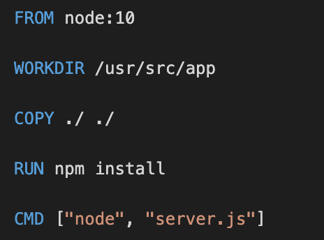 Chapter 5- Docker Compose