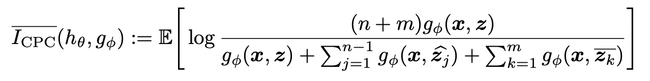 Negative Data Augmentation Review