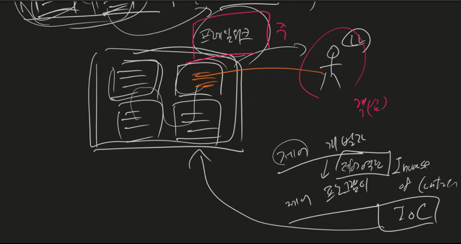 웹서비스 융합 개발자 28일차 231013 스프링 개념 프레임워크의 개념과 제어 역전ioc
