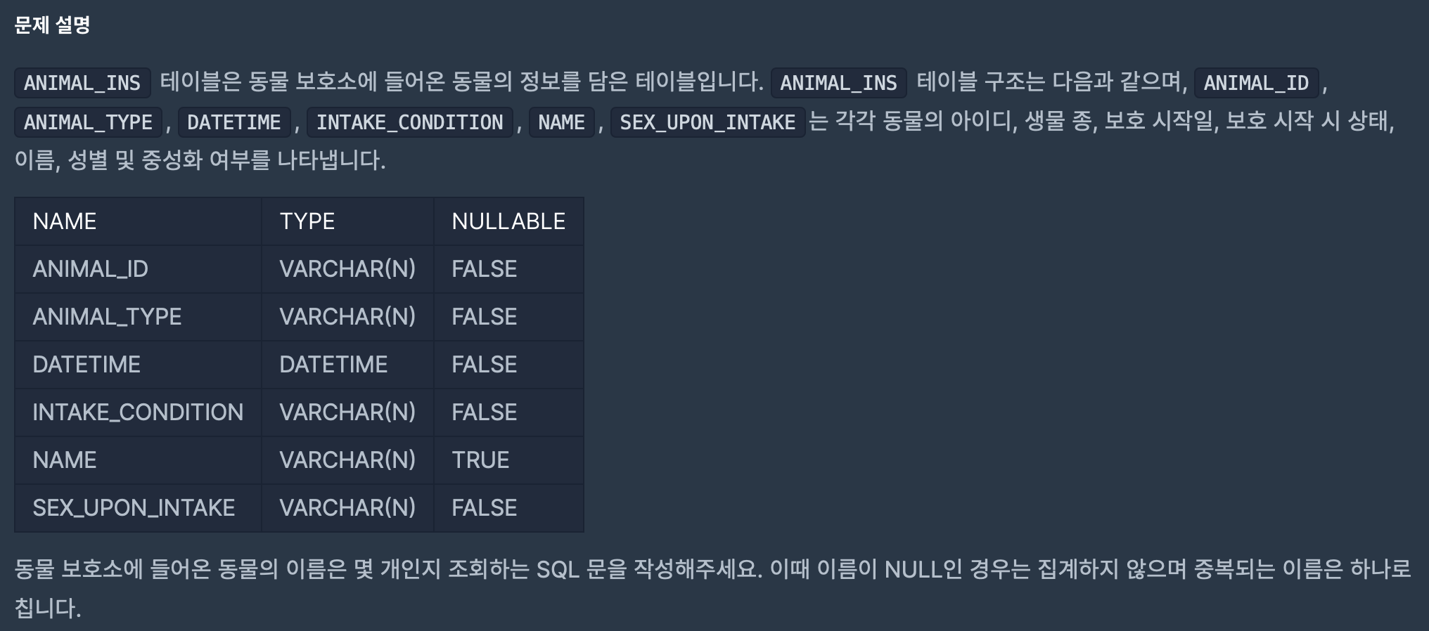 프로그래머스 SQL #중복제거하기