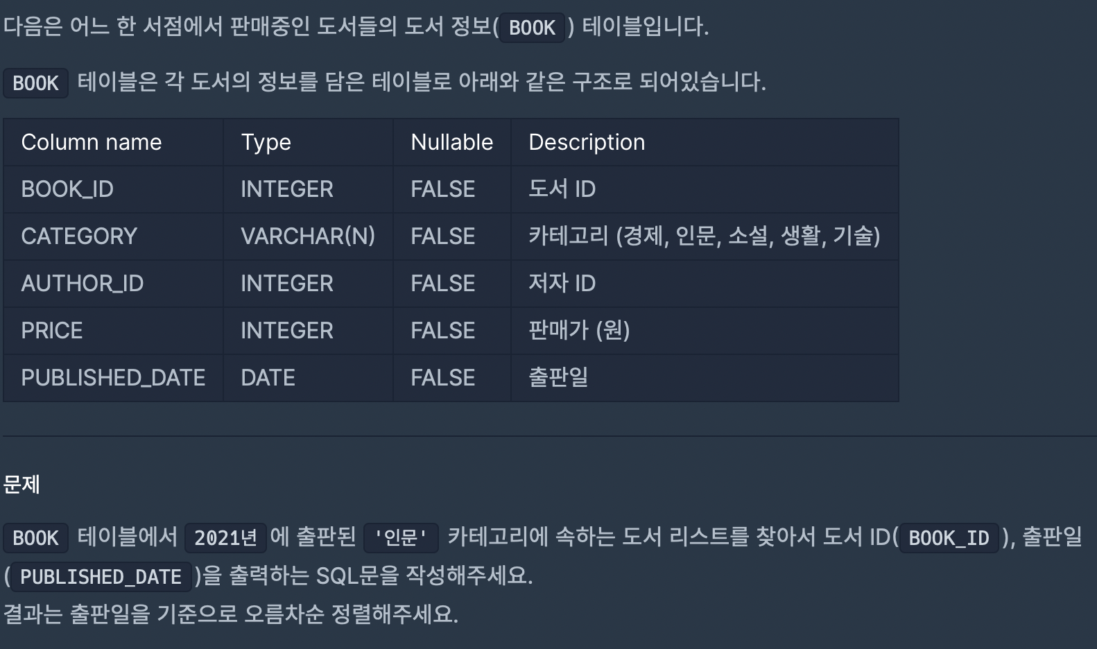 프로그래머스 Sql 조건에 맞는 도서 리스트 출력하기